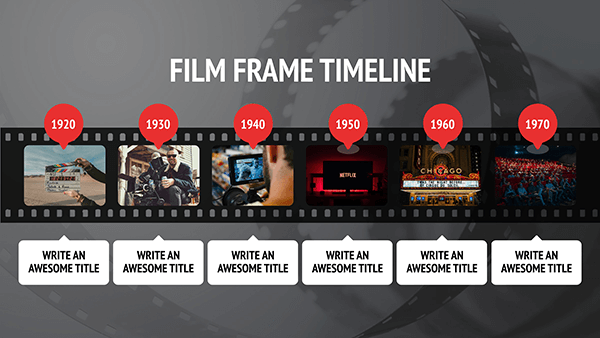 Modelos de linhas do tempo interativas | Genially